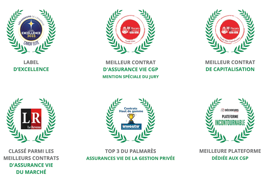 Assurance vie Cardif Elite : mon avis sans filtre