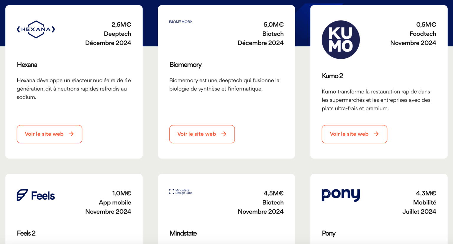 Blast Club (Anthony Bourbon) : ça vaut le coup ? Mon avis sans filtre